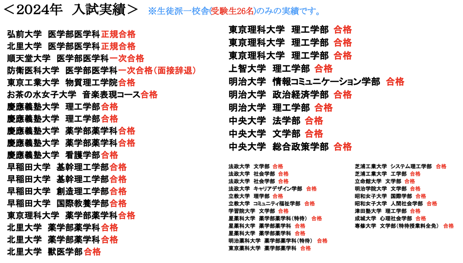 「数学リニア」で圧倒的な結果を出すエイメイ生たち - 【公式】EIMEI予備校｜富士見市・ふじみ野市・川越市にある予備校｜1対1個別で圧倒的な結果を出す